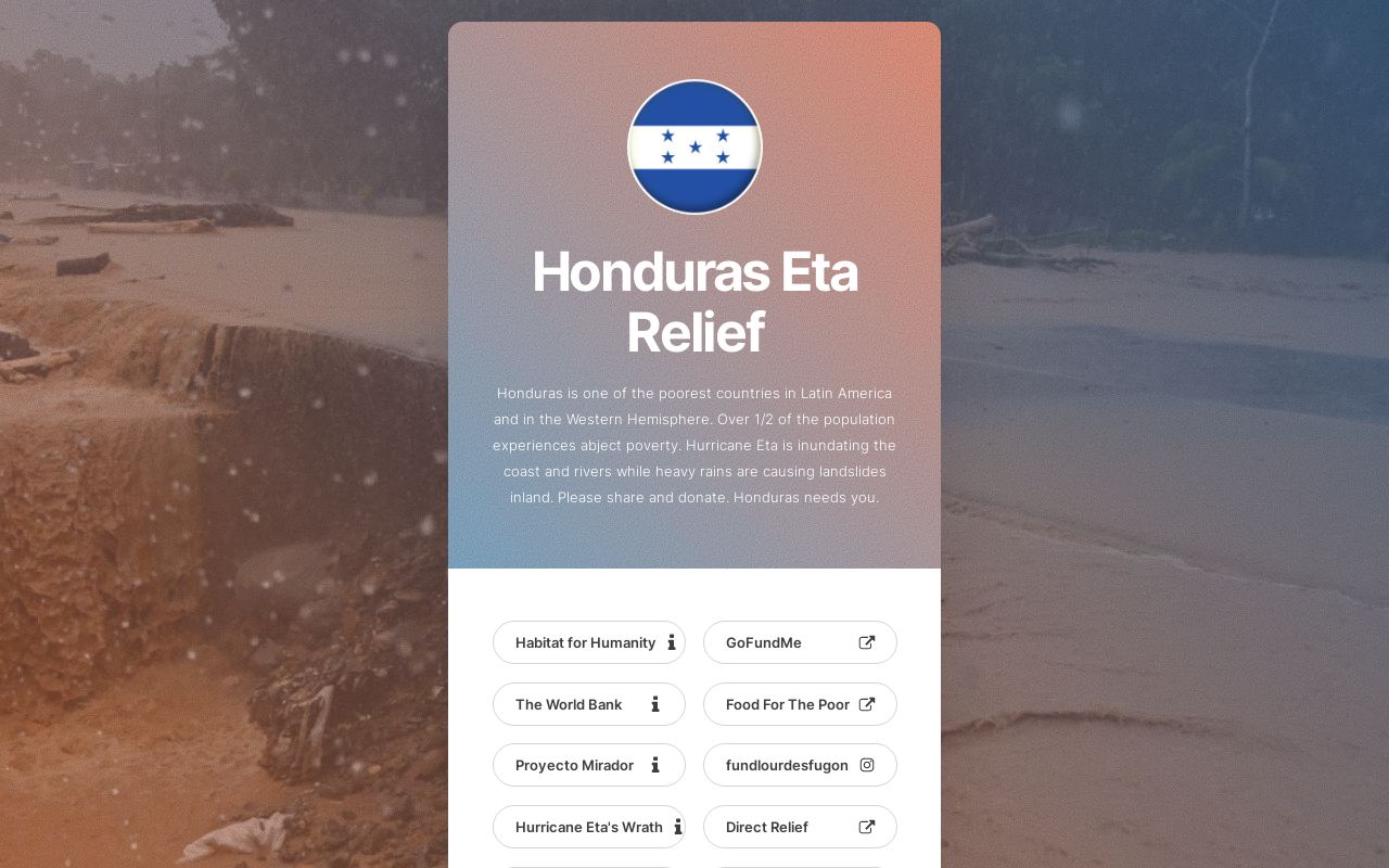 Hurricane Eta Relief for Honduras